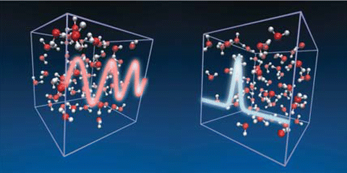 Liquid Water through Density-Functional Molecular Dynamics: Plane-Wave ...