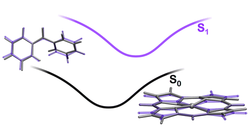 Nuclear Energy Gradients for Internally Contracted Complete Active ...