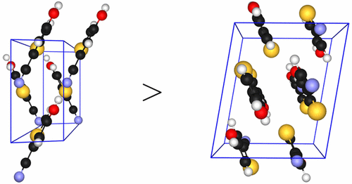 Exchange-Hole Dipole Dispersion Model for Accurate Energy Ranking in ...