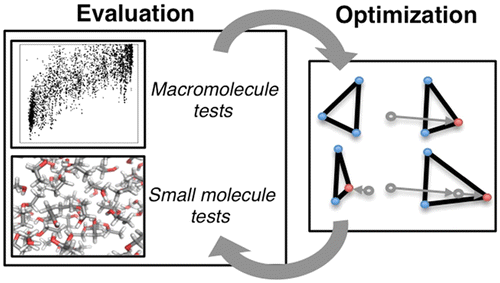 小分子和大分子特征的生物分子能量函数的同时优化,Journal of Chemical Theory and Computation - X-MOL