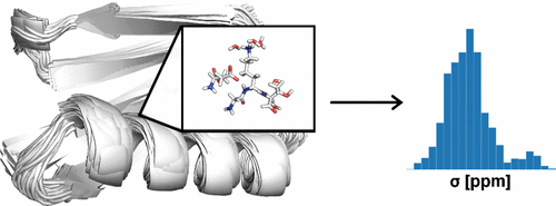 Automated Fragmentation Polarizable Embedding Density Functional Theory (PE-DFT) Calculations of ...