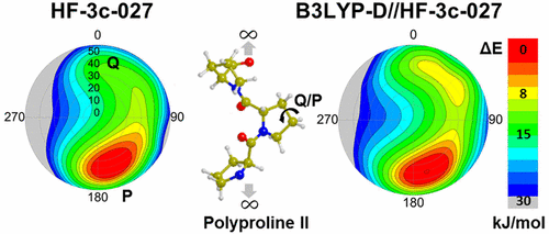 Method Dependence of Proline Ring Flexibility in the Poly-l-Proline ...