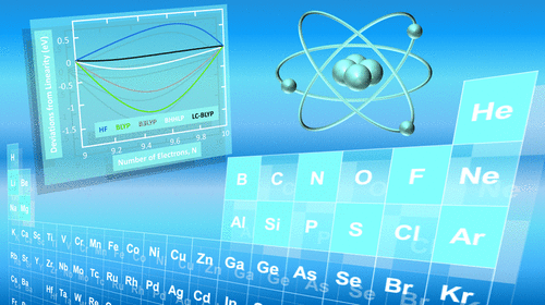Accurate Electron Affinities and Orbital Energies of Anions from a ...
