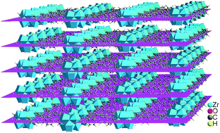 Kinetically controlled synthesis of two-dimensional Zr/Hf metal–organic ...