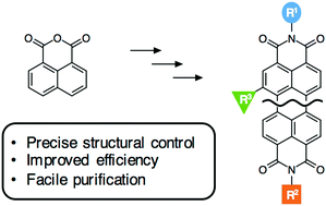 Modular synthesis of asymmetric rylene derivatives†,Journal of ...