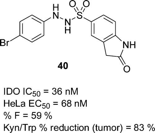 苯基苯甲磺酰肼具有选择性的吲哚胺2，3-二加氧酶抑制作用，具有强 体内 药效学活性和抗肿瘤功效,Journal of Medicinal ...
