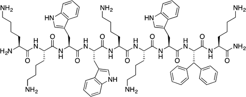 Discovery of a 9-mer Cationic Peptide (LTX-315) as a Potential First in ...