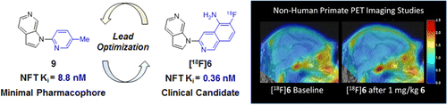 Discovery of 6-(Fluoro-18F)-3-(1H-pyrrolo[2,3-c]pyridin-1-yl)isoquinolin-5-amine ([18F]-MK-6240 ...