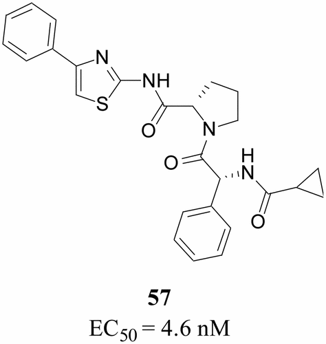 A Potent, Selective, and Orally Bioavailable HCV NS5A Inhibitor for ...