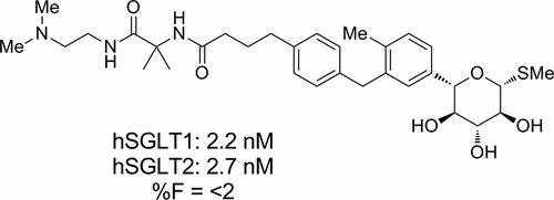 发现LX2761，一种依赖于肠腔的钠依赖性葡萄糖共转运蛋白1（SGLT1）抑制剂，用于治疗糖尿病,Journal of Medicinal ...
