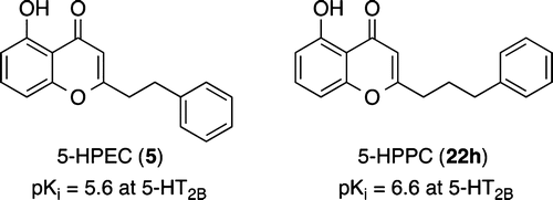 5-羟基-2-（2-苯乙基）色酮（5-HPEC）的合成，表征及其与非氮5-HT 2B 配体的类似物,Journal of Natural ...