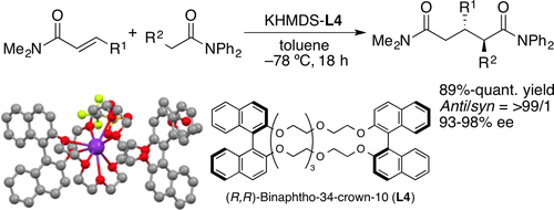 Catalytic Asymmetric Direct-Type 1,4-Addition Reactions of Simple ...
