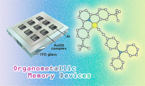 Organic Memory Devices Based on a Bis-Cyclometalated Alkynylgold(III ...