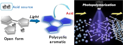 Self-Contained Photoacid Generator Triggered by Photocyclization of ...