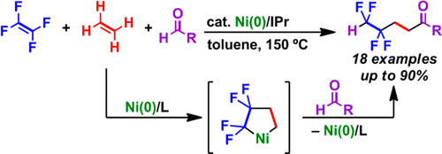 Nickel-Catalyzed Formation of Fluorine-Containing Ketones via the ...