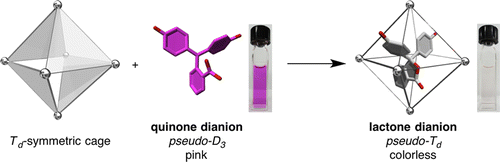 Cavity-Directed Chromism of Phthalein Dyes,Journal of the American ...
