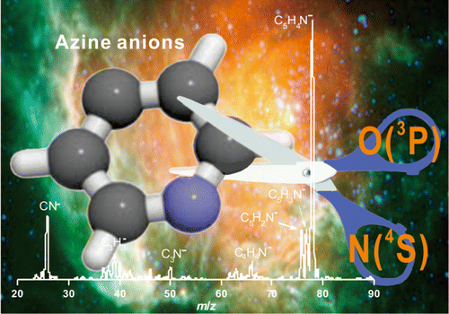 Reactions of Azine Anions with Nitrogen and Oxygen Atoms: Implications ...
