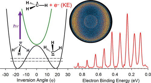 Photoelectron Spectroscopy of the Methide Anion: Electron Affinities of ...