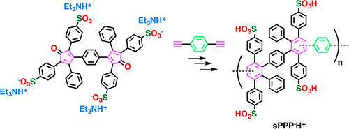 Structurally-Defined, Sulfo-Phenylated, Oligophenylenes and ...