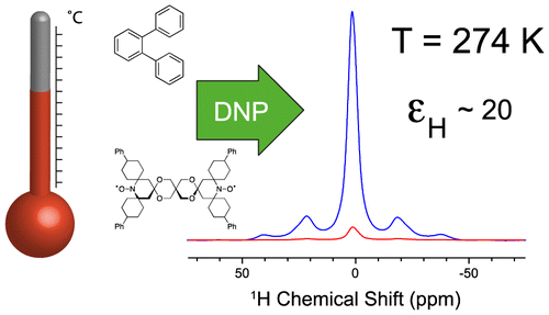 Solid-State Dynamic Nuclear Polarization at 9.4 and 18.8 T from 100 K ...