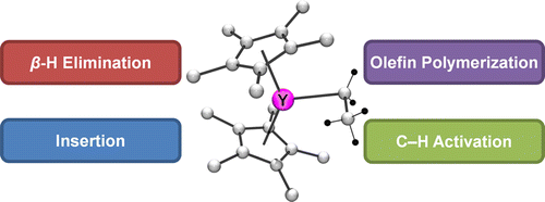 Synthesis, Structure, and Reactivity of the Ethyl Yttrium Metallocene ...