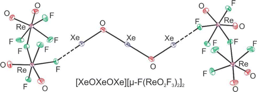 [XeOXeOXe]2+，氙(II)的缺失氧化物；[XeOXeOXe][μ-F(ReO2F3)2]2 的合成、拉曼光谱和 X 射线晶体结构 ...