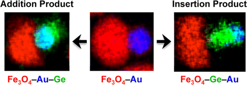 Colloidal Hybrid Nanoparticle Insertion Reaction for Transforming ...