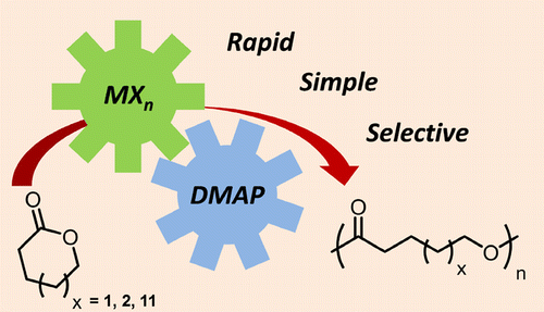 Dual Catalysis for Selective Ring-Opening Polymerization of Lactones ...