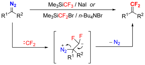 重氮化合物与 TMSCF3 或 TMSCF2Br 的 gem-二氟烯烃化：两种卡宾前体的无过渡金属交叉偶联,Journal of the ...