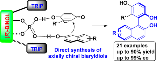 Atroposelective Synthesis of Axially Chiral Biaryldiols via Organocatalytic Arylation of 2 ...