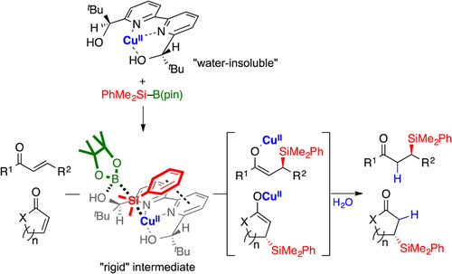An Insoluble Copper(II) Acetylacetonate–Chiral Bipyridine Complex that ...