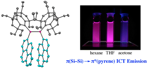 (Z)-1,2-Di(1-pyrenyl)disilene：合成、结构和分子内电荷转移发射,Journal of the American ...