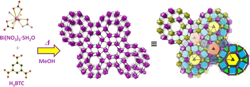 Unprecedented Topological Complexity in a Metal–Organic Framework ...