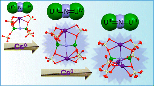Synthesis and Structure of Nitride-Bridged Uranium(III) Complexes ...