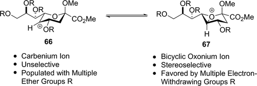 N-乙酰神经氨酸的氧化脱氨：取代基效应和机制,Journal of the American Chemical Society - X-MOL
