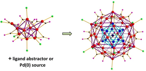 Isolation and Structural Characterization of a Mackay 55-Metal-Atom Two ...