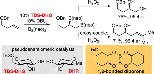 Carbohydrate-Catalyzed Enantioselective Alkene Diboration: Enhanced ...