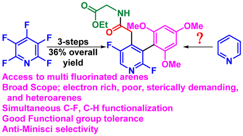 通过光催化实现双 C-F、C-H 功能化：获得多氟化联芳基化合物,Journal of the American Chemical ...