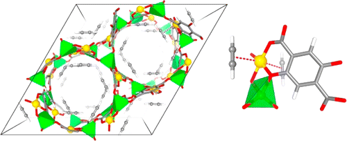 UTSA-74: A MOF-74 Isomer with Two Accessible Binding Sites per Metal ...