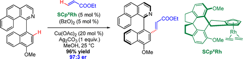 Synthesis and Application of Chiral Spiro Cp Ligands in Rhodium ...