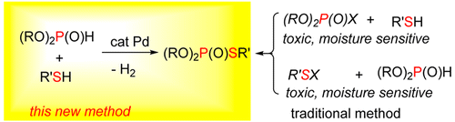 Efficient Pd-Catalyzed Dehydrogenative Coupling of P(O)H with RSH: A ...
