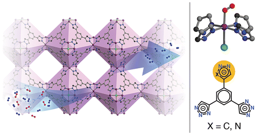 Selective, Tunable O2Binding in Cobalt(II)–Triazolate/Pyrazolate Metal ...