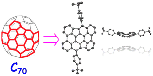 Fused Dibenzo[a,m]rubicene：一种新的碗状 C70 亚基，含有两个五边形,Journal of the American Chemical Society - X-MOL