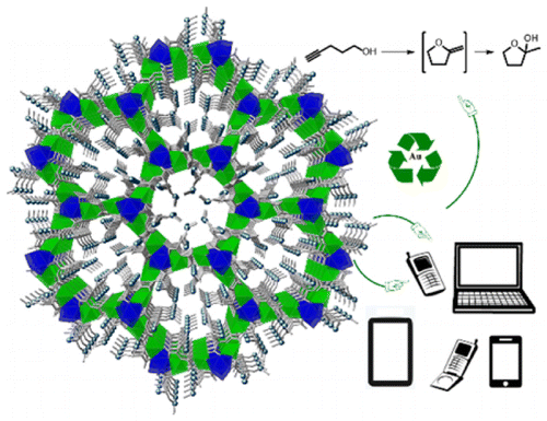 Selective Gold Recovery and Catalysis in a Highly Flexible Methionine ...