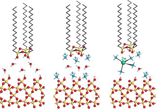 作为单点催化剂模型的单分子硅氧烷膜,Journal of the American Chemical Society - X-MOL