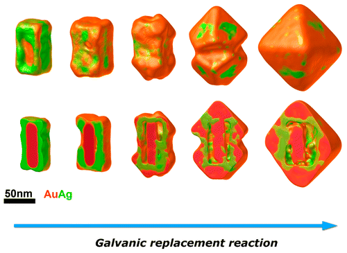 Galvanic Replacement Coupled to Seeded Growth as a Route for Shape ...