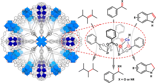 Single-Site Cobalt Catalysts at New Zr8(μ2-O)8(μ2-OH)4Metal-Organic ...