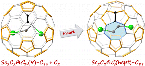 Zigzag Sc2C2Carbide Cluster inside a [88]Fullerene Cage with One ...