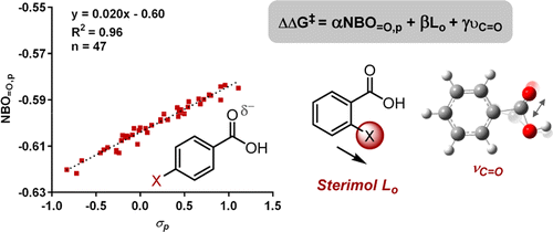 开发一种现代方法来解释哈米特型相关性中的空间效应,Journal of the American Chemical Society - X-MOL