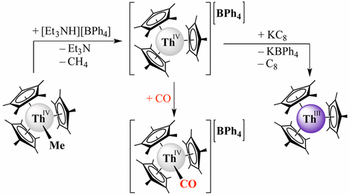 Synthesis, Structure, and Reactivity of the Sterically Crowded Th3 ...